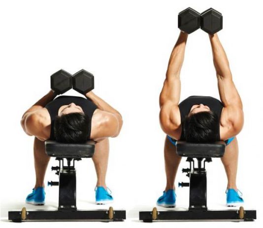 10 Best Chest Exercises for Building Muscle - Yabibo